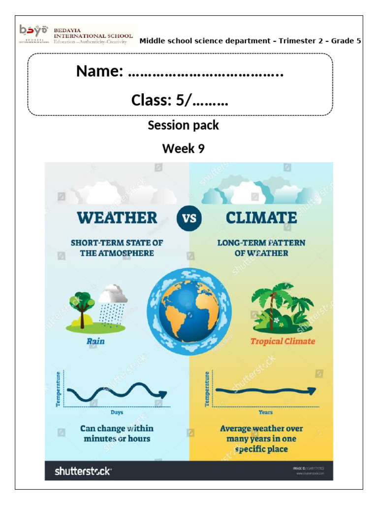 Grade 5 Science Session Pack: Water & Weather | PDF | Transparent ...