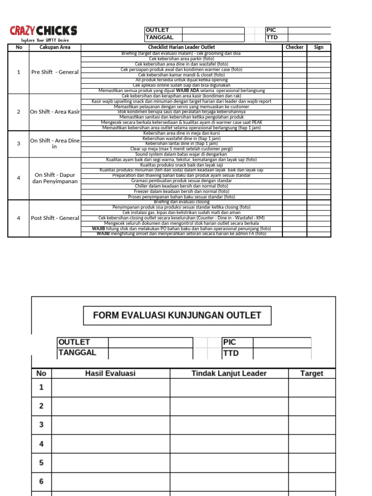 Checklist Outlet CC Terbaru | PDF