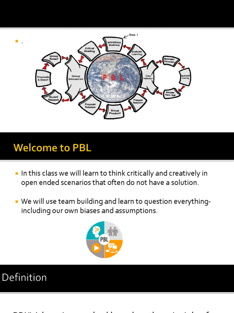 1-Pbl Study Sheet | PDF | Critical Thinking | Learning