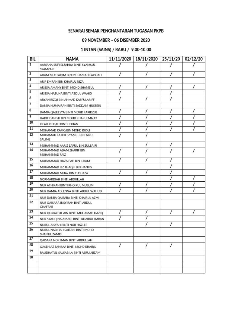 SENARAI SEMAK PENGHANTARAN TUGASAN PKPB (3) 1 INTAN | PDF