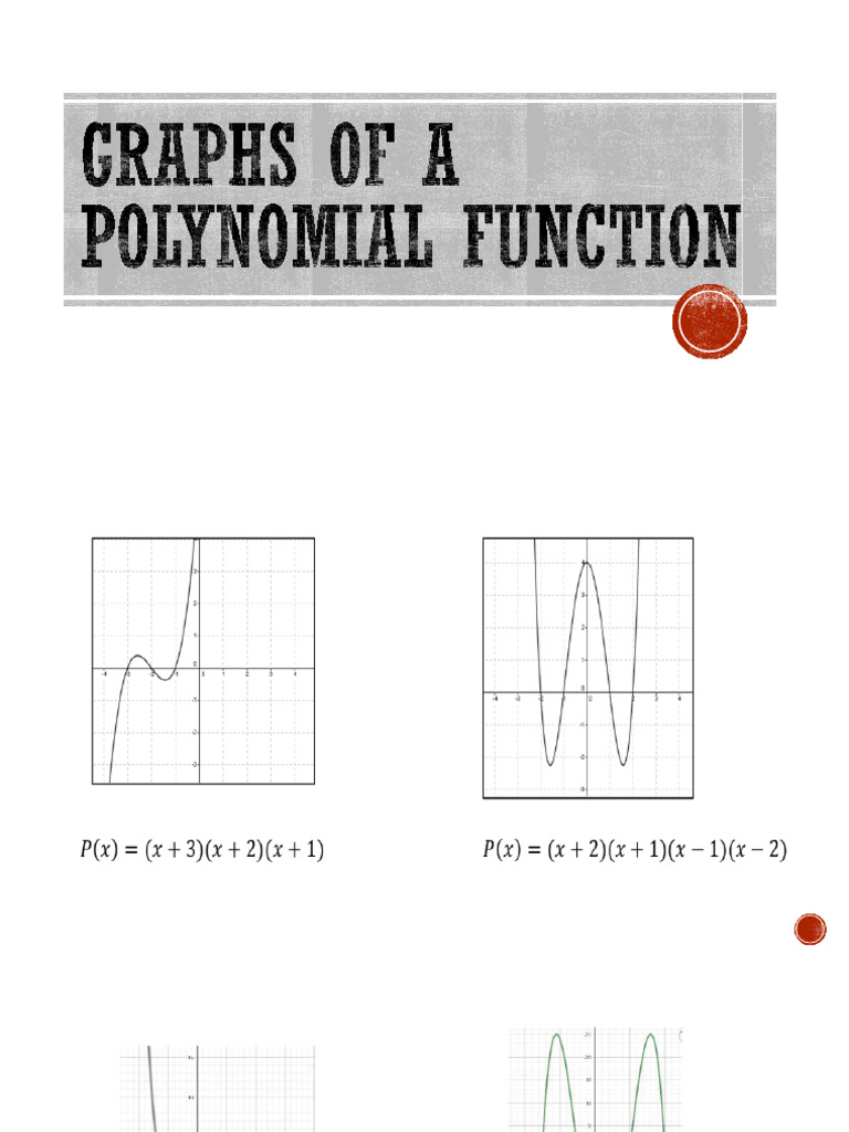 Graphs of A Polynomial Function | PDF
