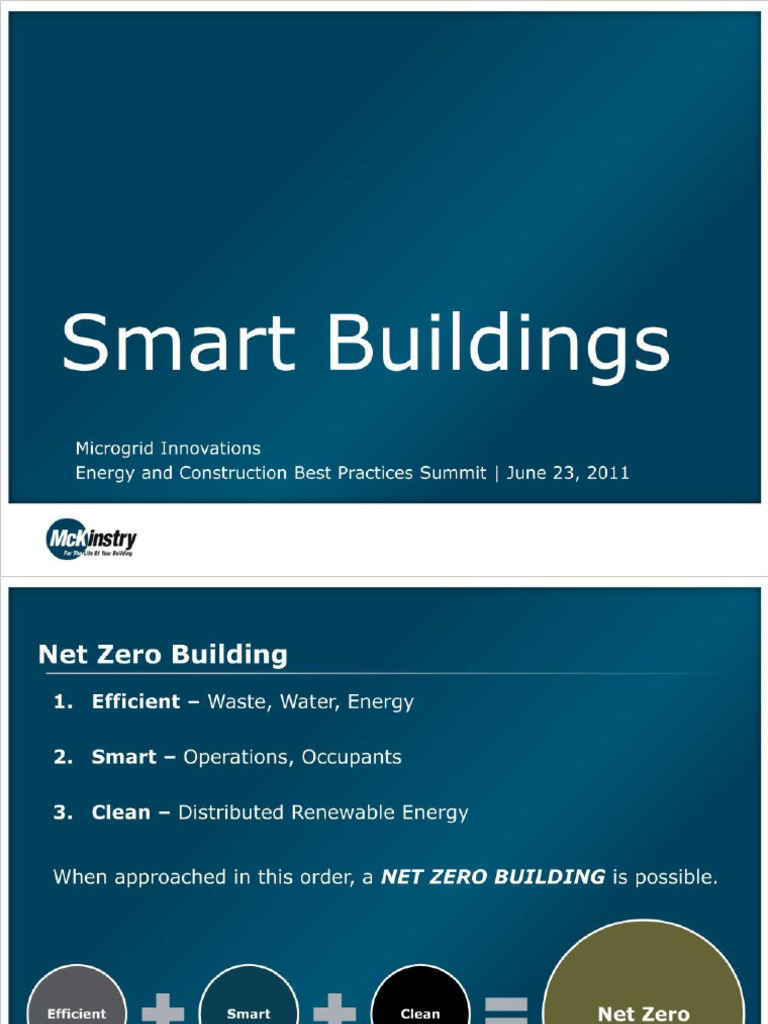 Smart Buildings Microgrid | PDF