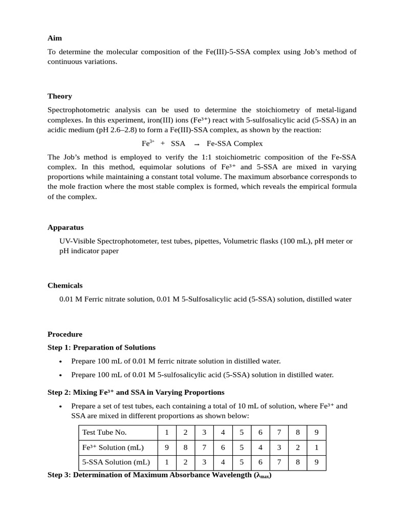 Job's Method For Determination of Composition of Fe-SSA Complex | PDF ...