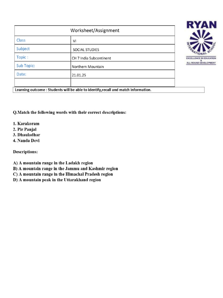 Worksheet For SST | PDF