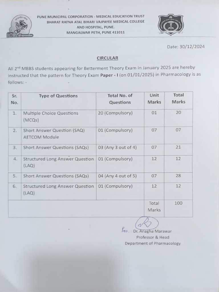 2nd MBBS Pharmacology Exam Pattern 2025 | PDF