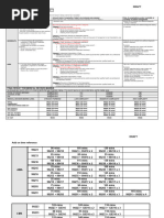 Uhdds PDF | PDF | Medical Diagnosis | Race And Ethnicity In The United ...