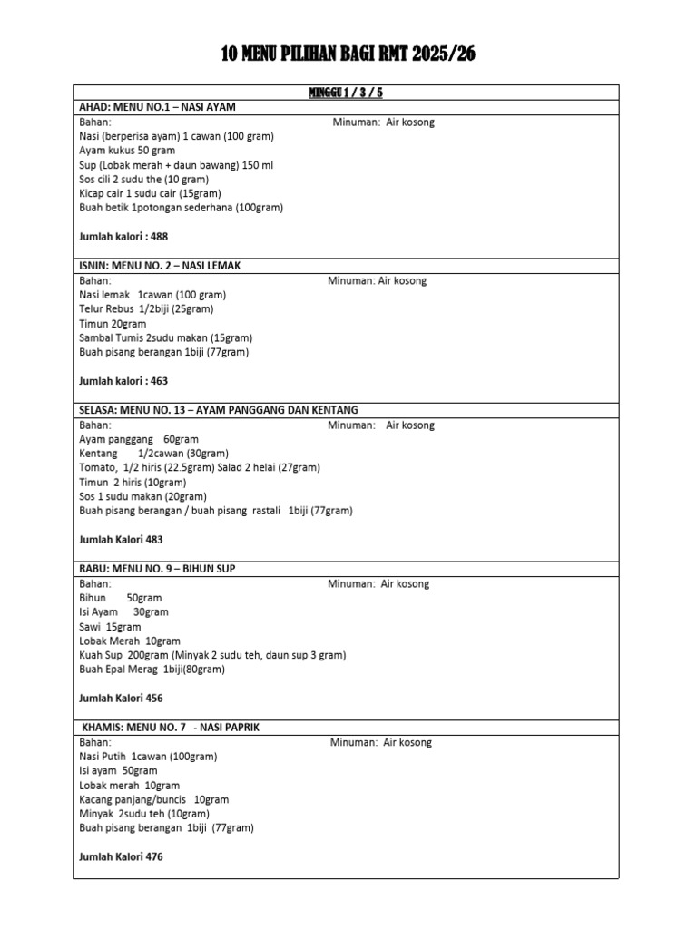 10 Menu Pilihan Bagi RMT 2025 | PDF