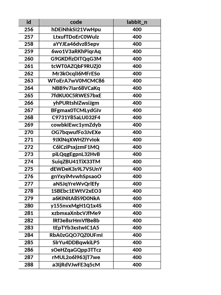 Labex Code - Galaxy | PDF