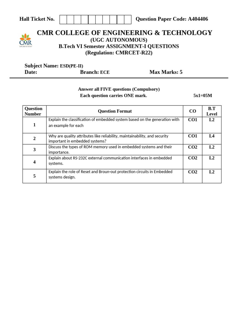 Embedded System Design Assignment Practice Questions R22 JNTUH | PDF