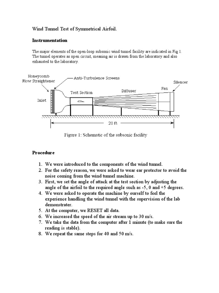 Wind Tunnel Test of Symmetrical Airfoil | PDF | Airfoil | Lift (Force)