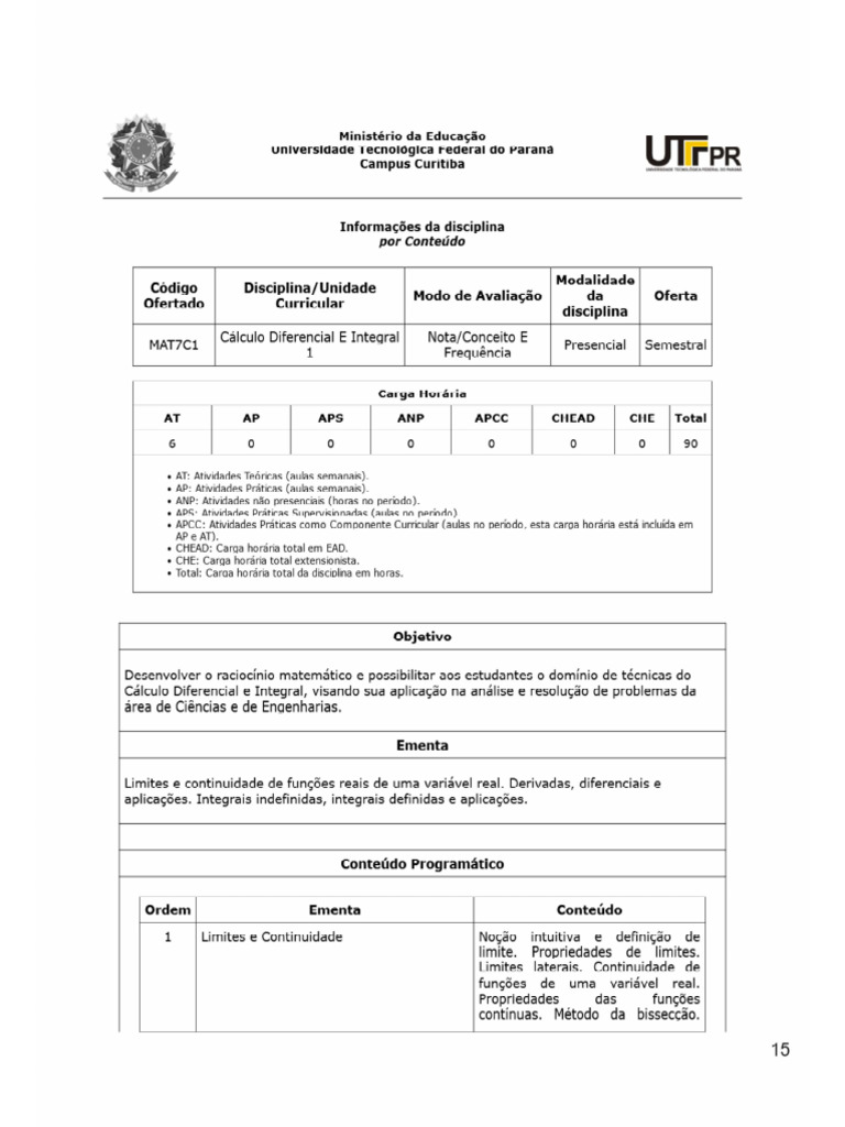 Cálculo Dif e Int I | PDF