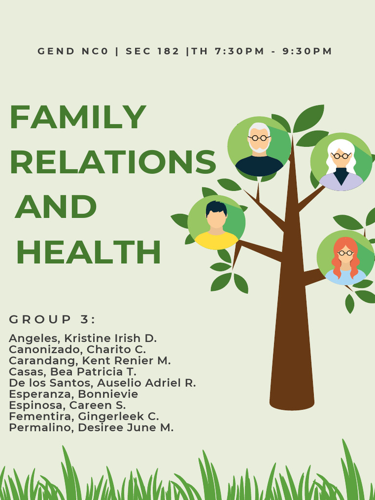Group 3 Family Relations and Health | PDF | Marriage | Family