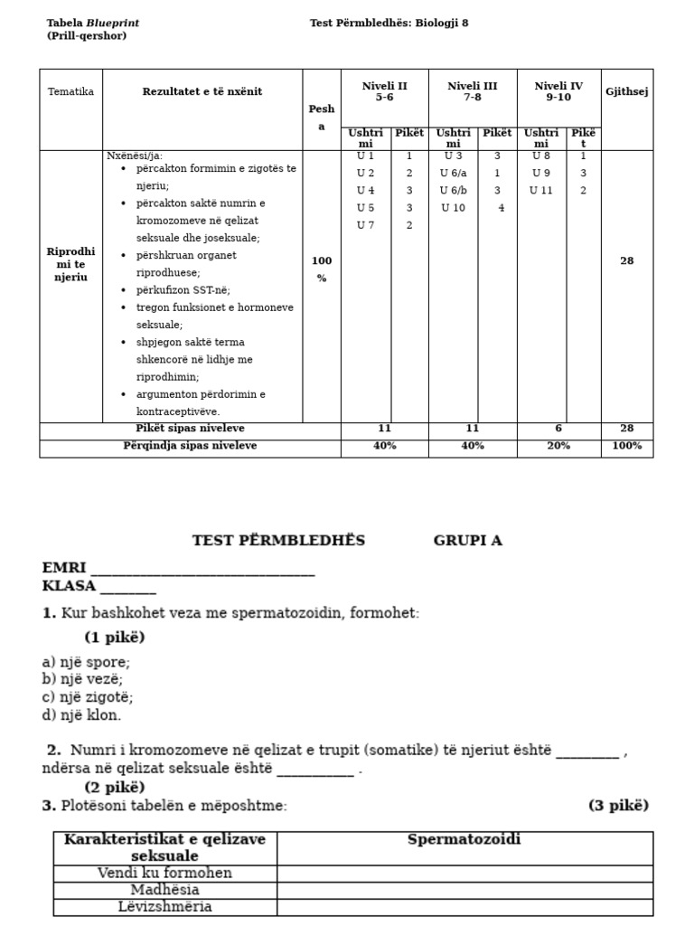 Biologjia 8 - Periudha 3 Test Bluprint 2023-2024 | PDF