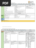 Life Orientation Grade 9 | PDF