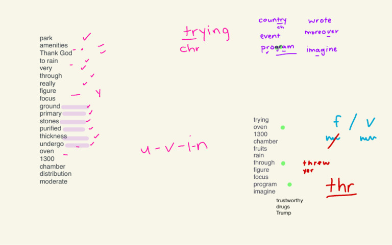 Vocab 2 (Dragged) | PDF