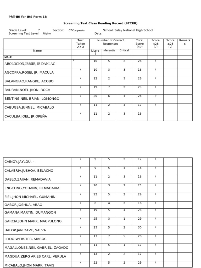 Phil IRI For JHS Form Filipino1 Grde 7 Compassionedited | PDF