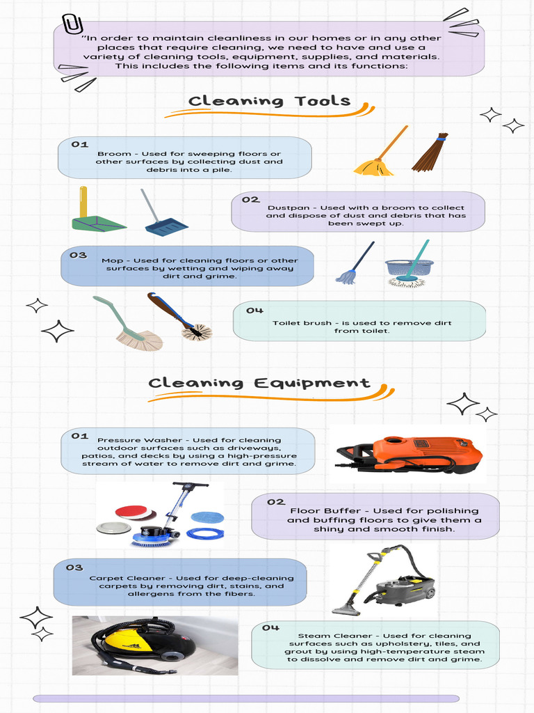 PDF 20230415 212912 0000 | PDF | Home | Cleaning