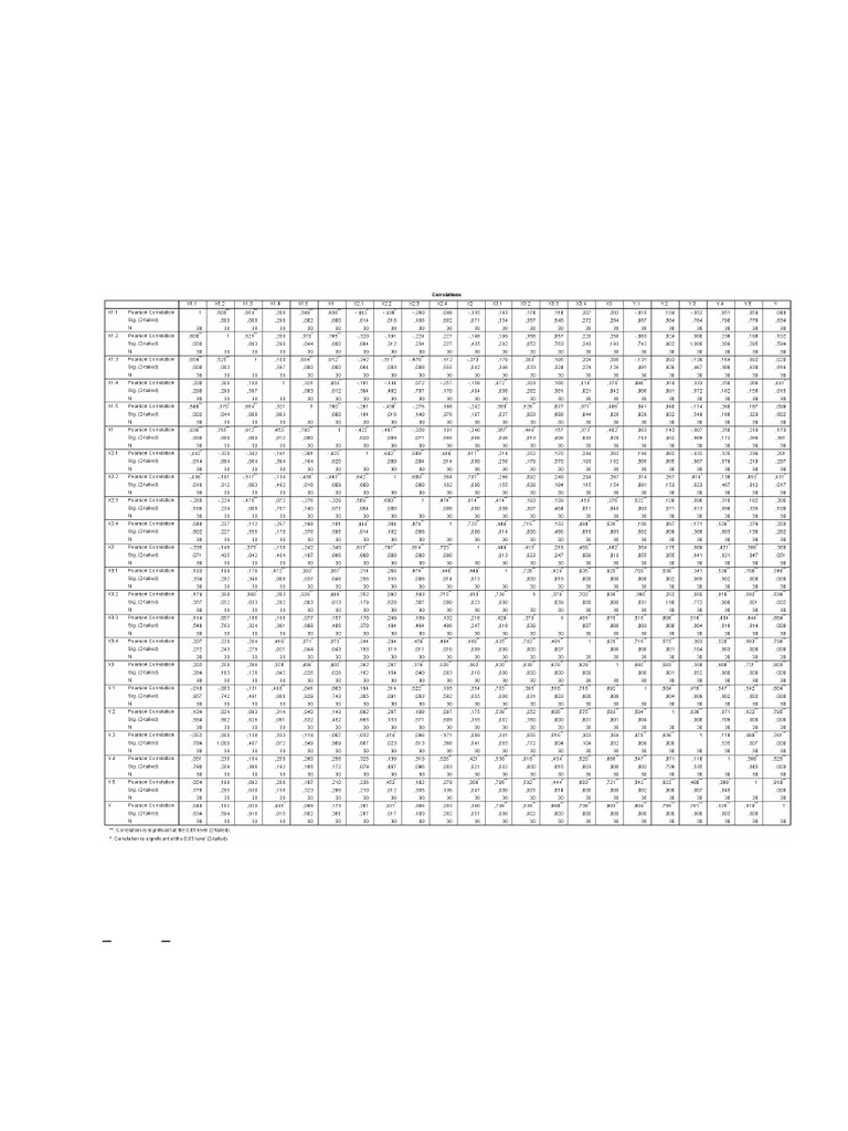 SHENNY AURELLIA A - 2221020 - AKT5J (UAS Perbaikan) | PDF