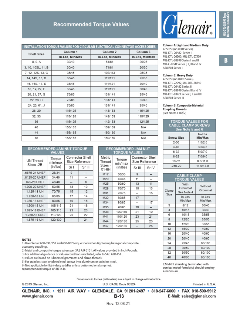 recommended-torque-values | PDF | Electrical Connector | Mechanical ...