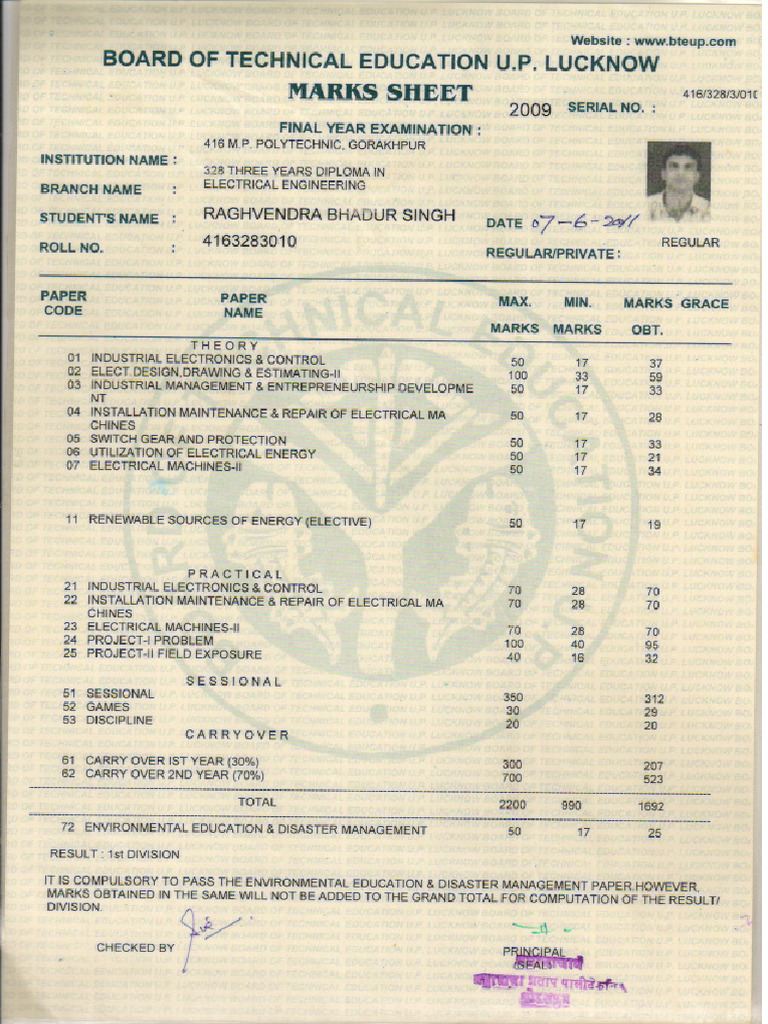 Diploma Marksheet | PDF