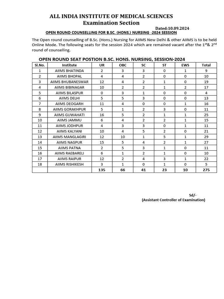 1 - Open Round Seat Postion-2024 | PDF