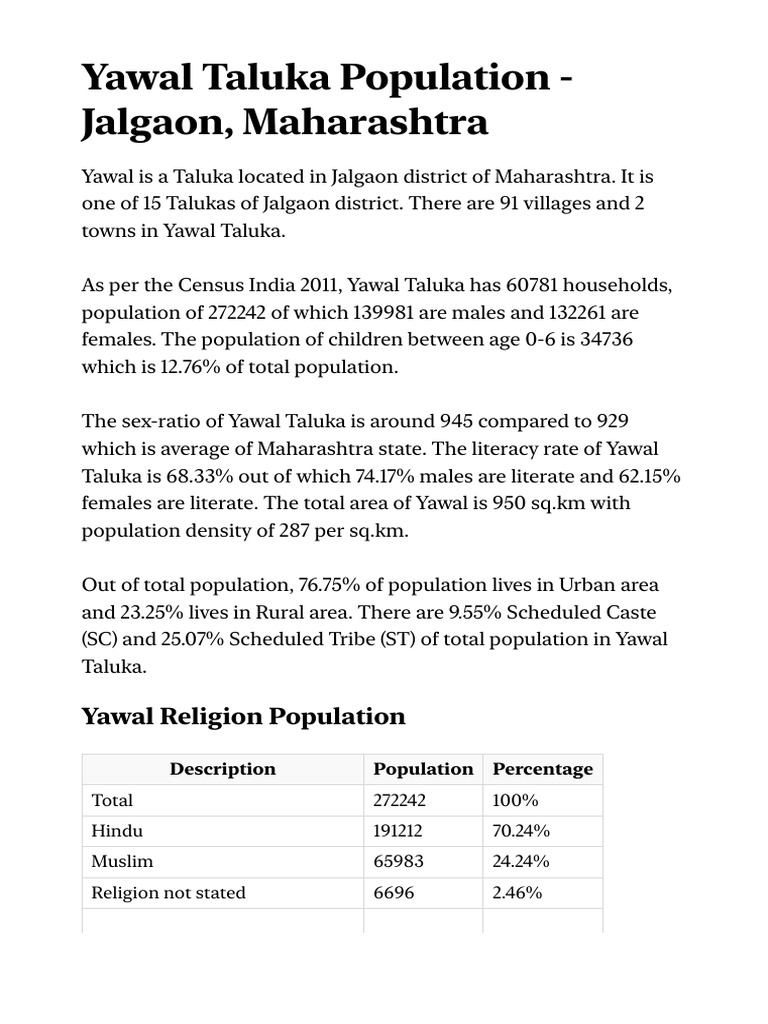 Yawal Taluka Population Jalgaon, Maharashtra, List of Villages & Towns ...