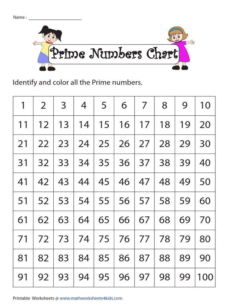Prime and Composite Number Worksheets | PDF