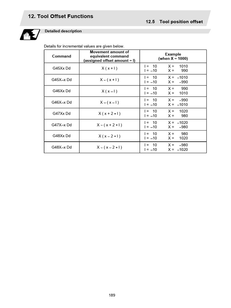 Tool Offset Functions: Detailed Description | PDF | Drilling | Metalworking