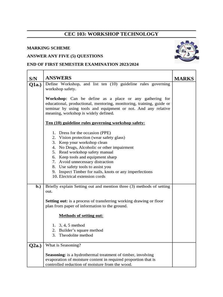 CEC 103 Exam Marking Scheme | PDF | Wood | Materials