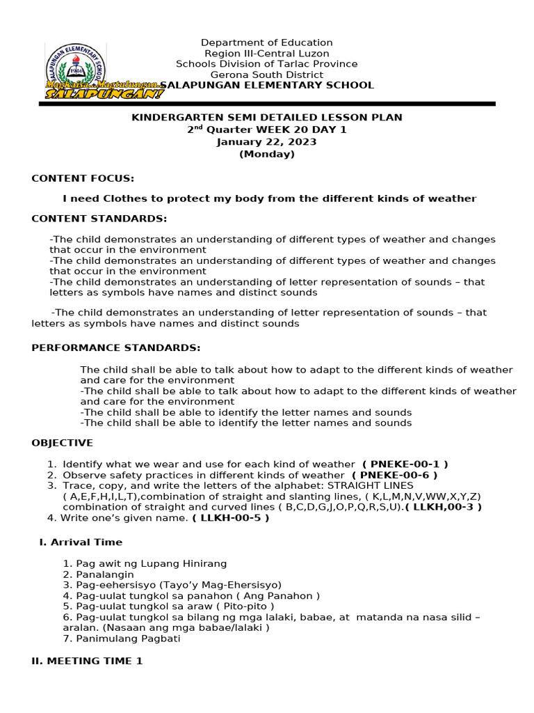 Kindergarten Lesson Plan: Weather & Clothing | PDF | Human Communication
