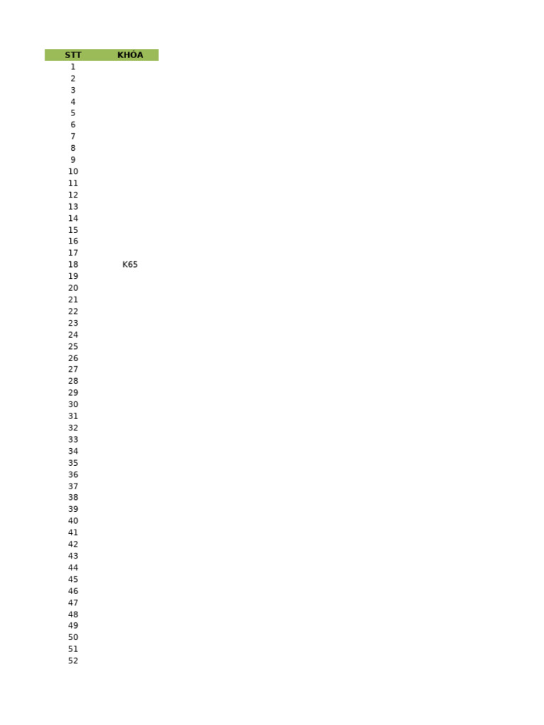 DSTK QLĐV K66 69 Seee | PDF