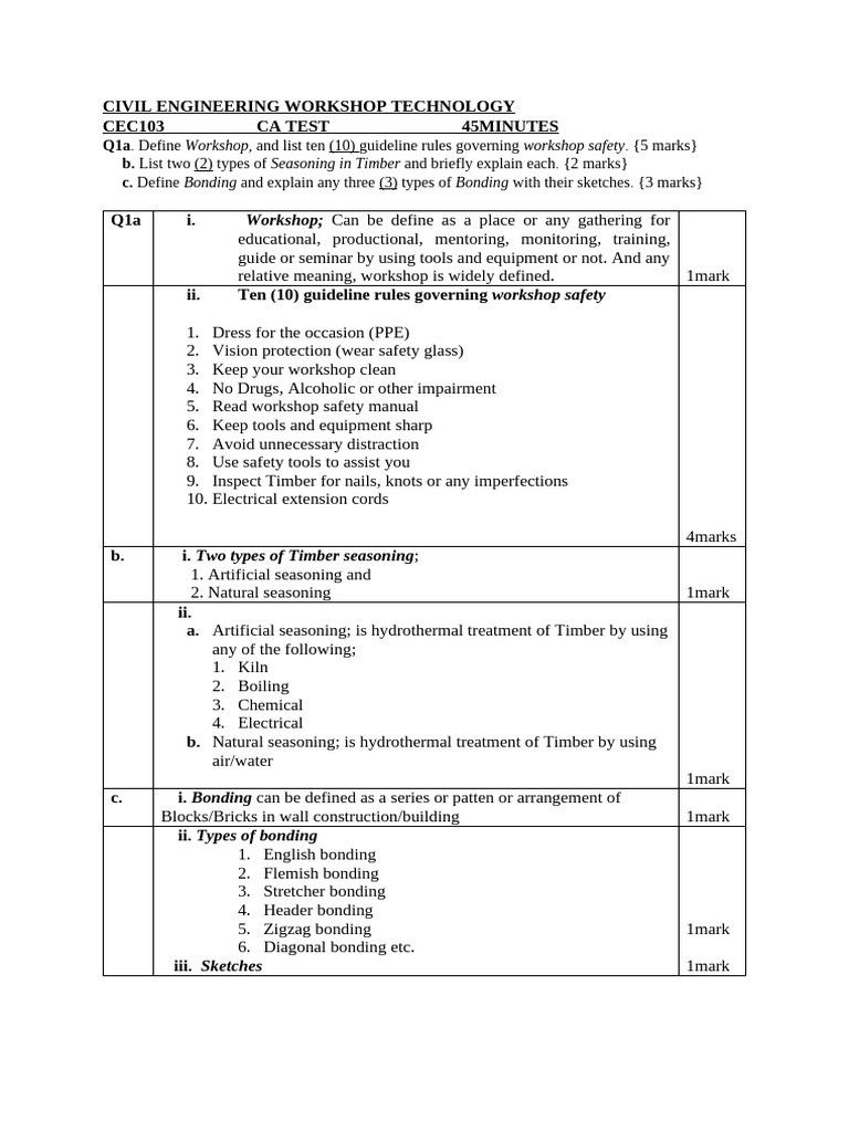 CEC103 CA Marking Scheme | PDF