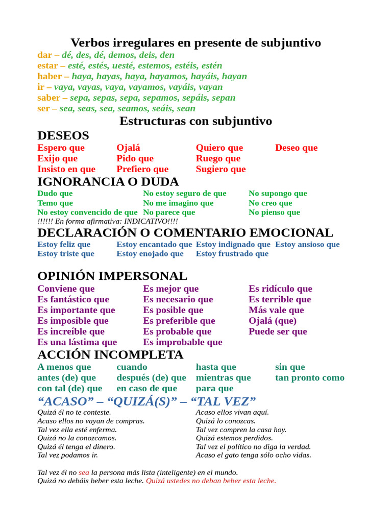 Verbos Irregulares en Subjuntivo | PDF | Lingüística | Mecánica del ...