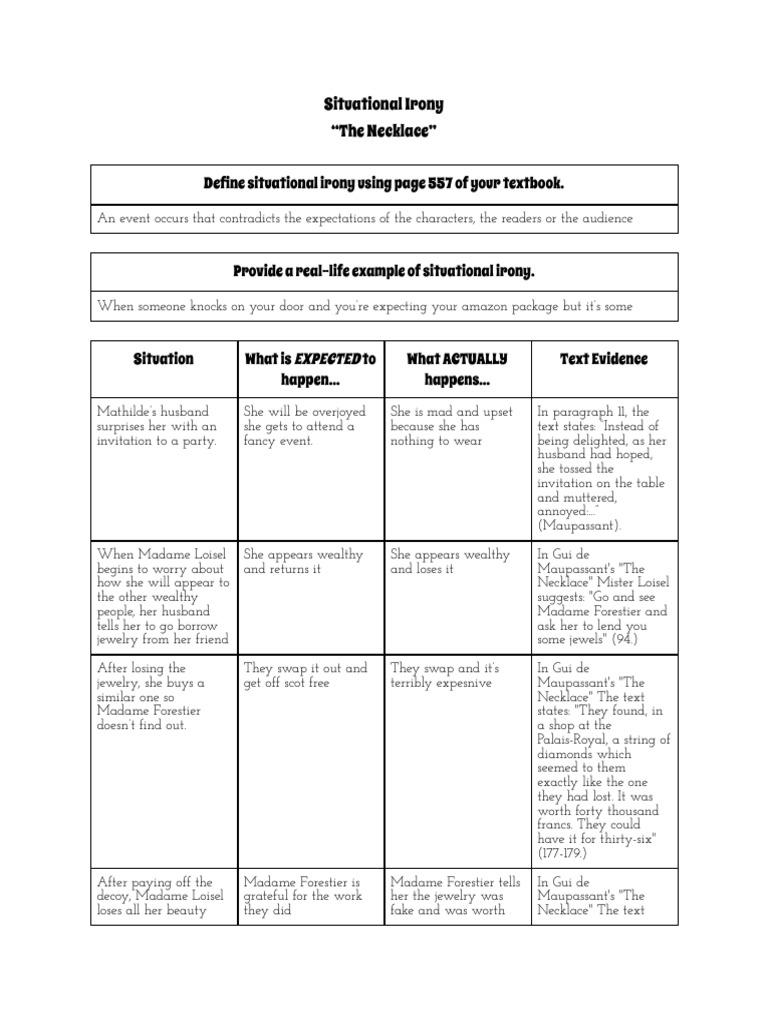 Situational Irony - The Necklace | PDF