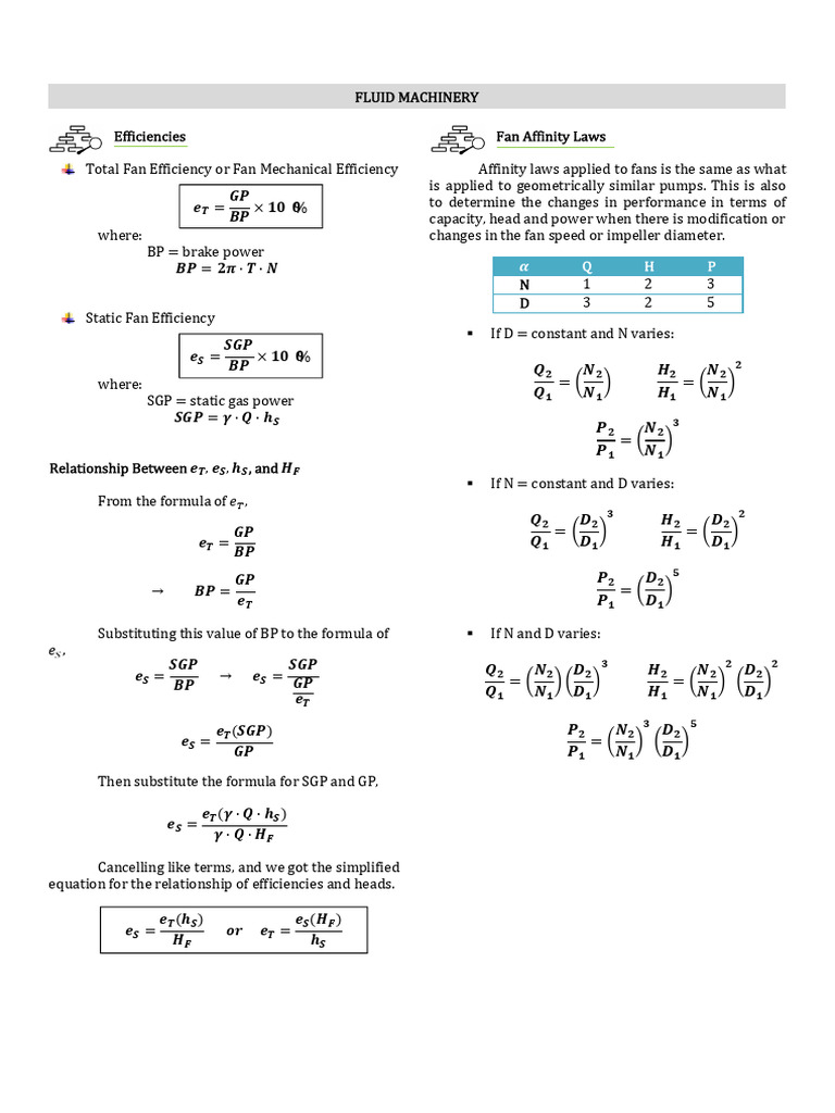 Fans (Efficiency, Affinity Laws) | PDF | Chemical Engineering ...