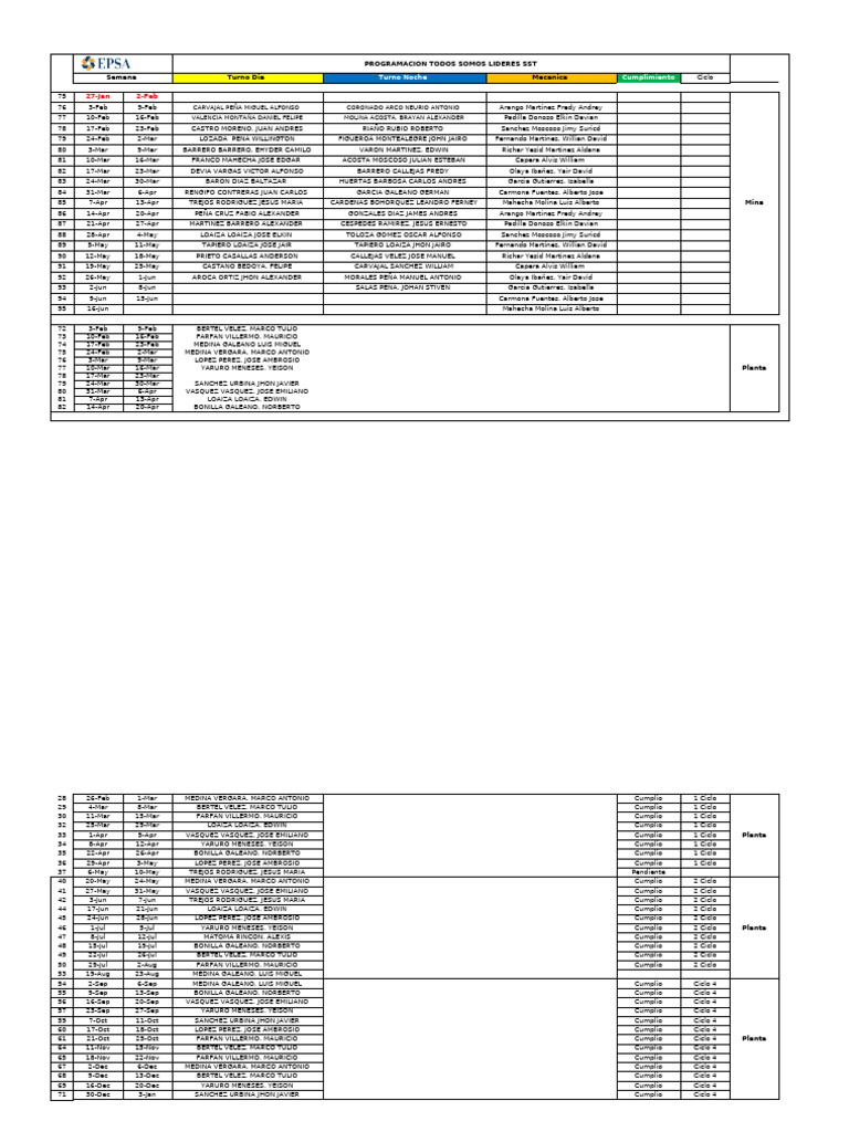 3117 - Cronograma TODO SOMOS LIDERES - EPSA | PDF