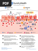 Reports - Pathology - Dpu 10 | PDF | Medicine | Medical Tests