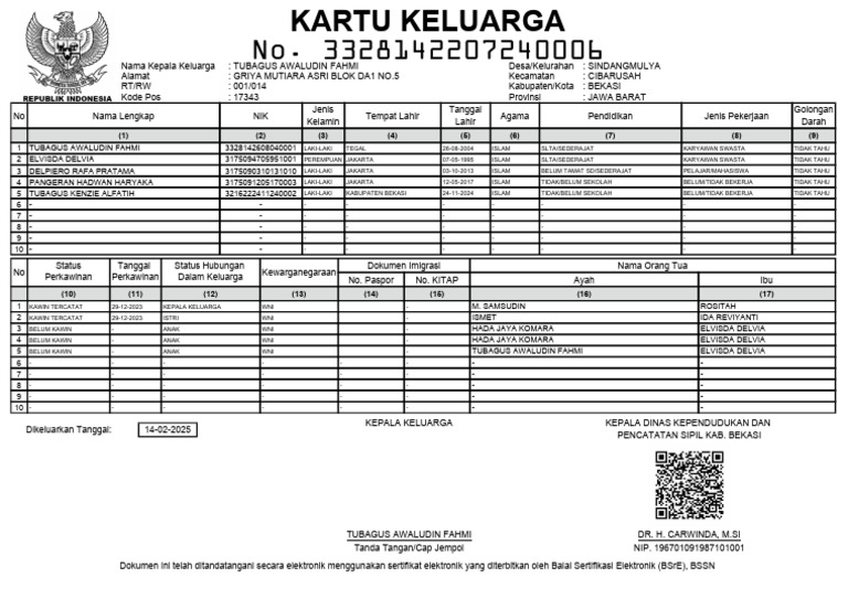 ,TUBAGUS AWALUDIN FAHMI | PDF
