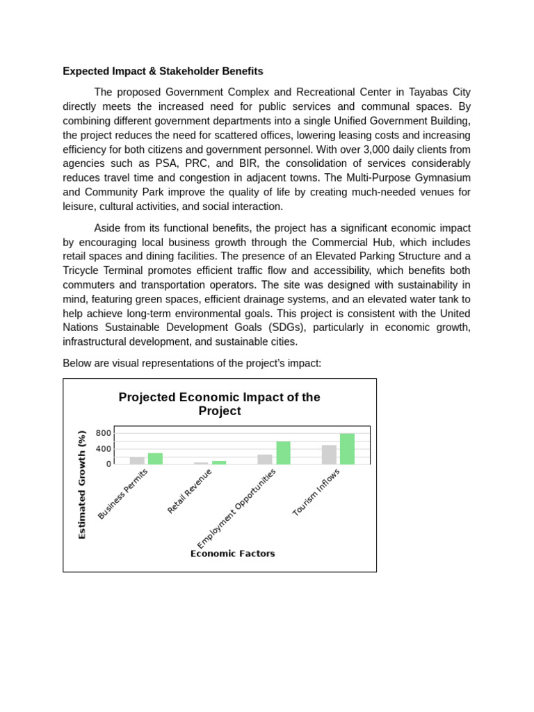 Tayabas City Government Complex Benefits | PDF | Economies