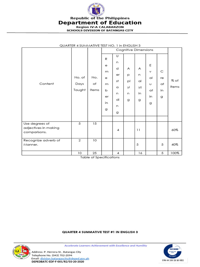 English 3 Q4 Summative Test Worksheet | PDF | Adjective | Languages