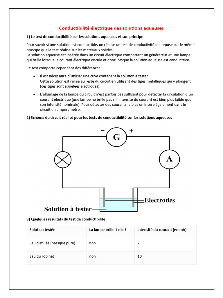 Conductibilité des solutions aqueuses | PDF | Eau | Courant électrique