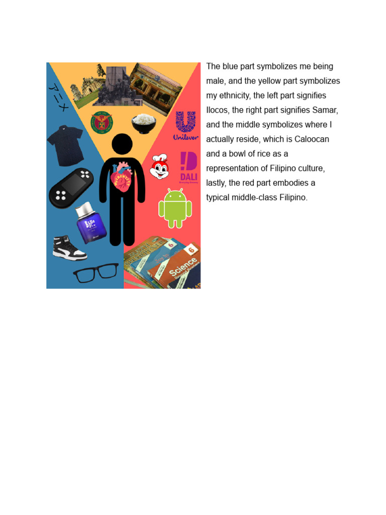 Symbolic Representation of Identity | PDF