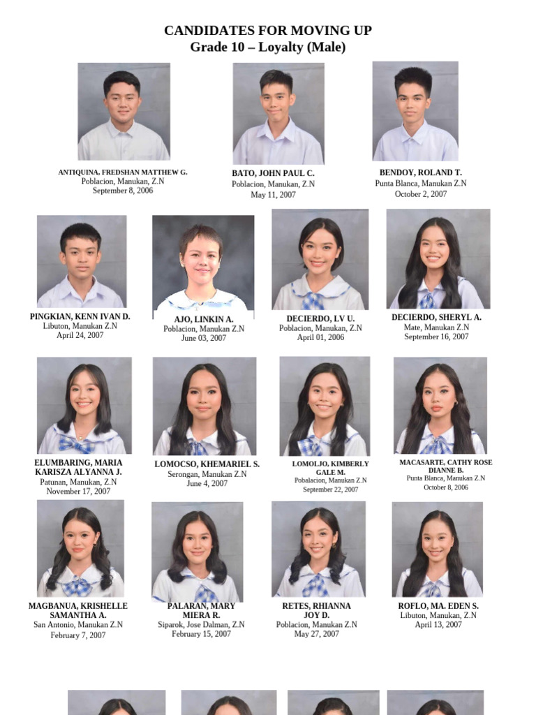 Candidates For Moving Up Loyalty | PDF