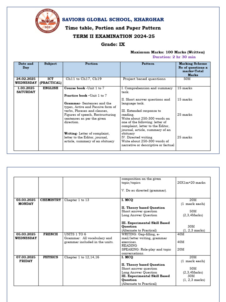 IX TT, Portion Pattern For Term2 | PDF | Sentence (Linguistics) | Subject (Grammar)