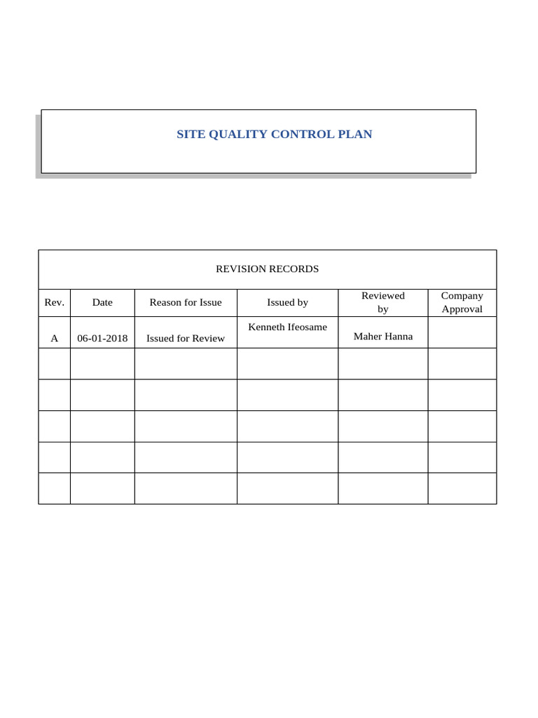 Site Quality Control Plan | PDF | Calibration | Quality Assurance