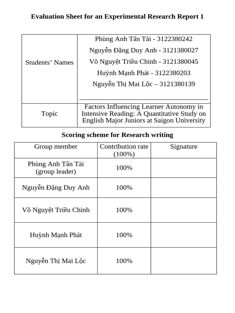 Scoring Scheme For Research Writing | PDF