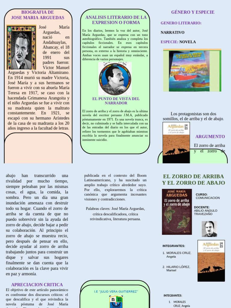 Triptico-El Zorro de Arriba y Abajo | PDF