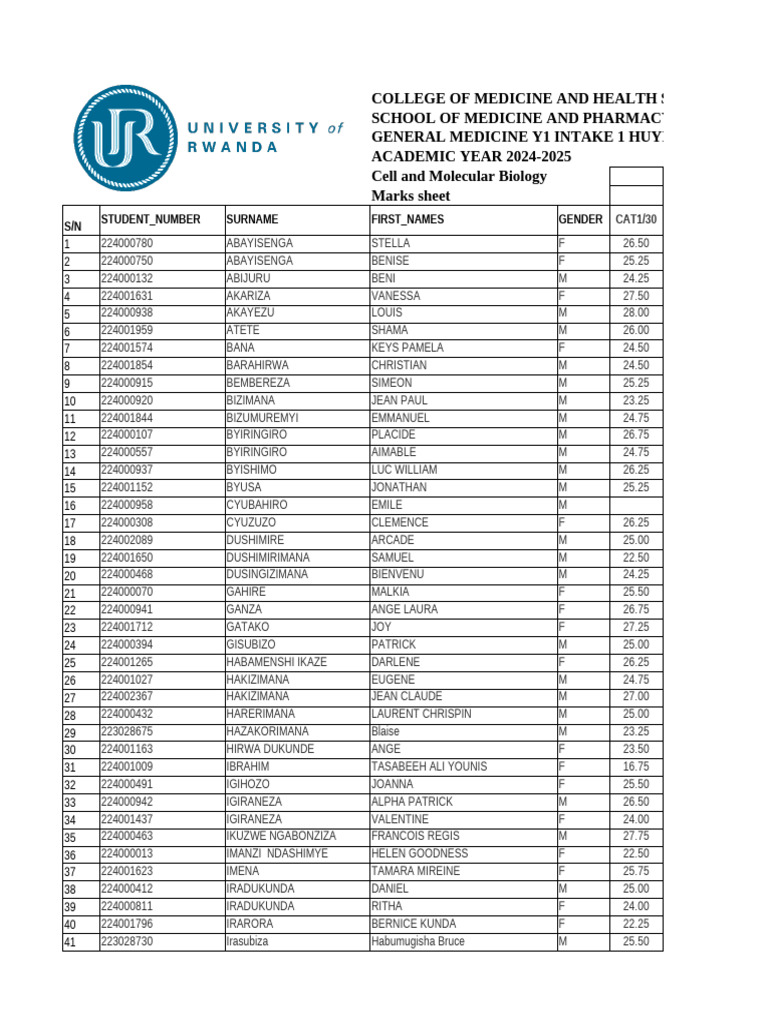 Continuous Assessment Marks | PDF | Life Sciences | Biology
