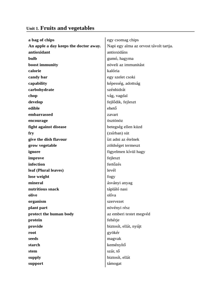 Unit_1_Word_list | PDF