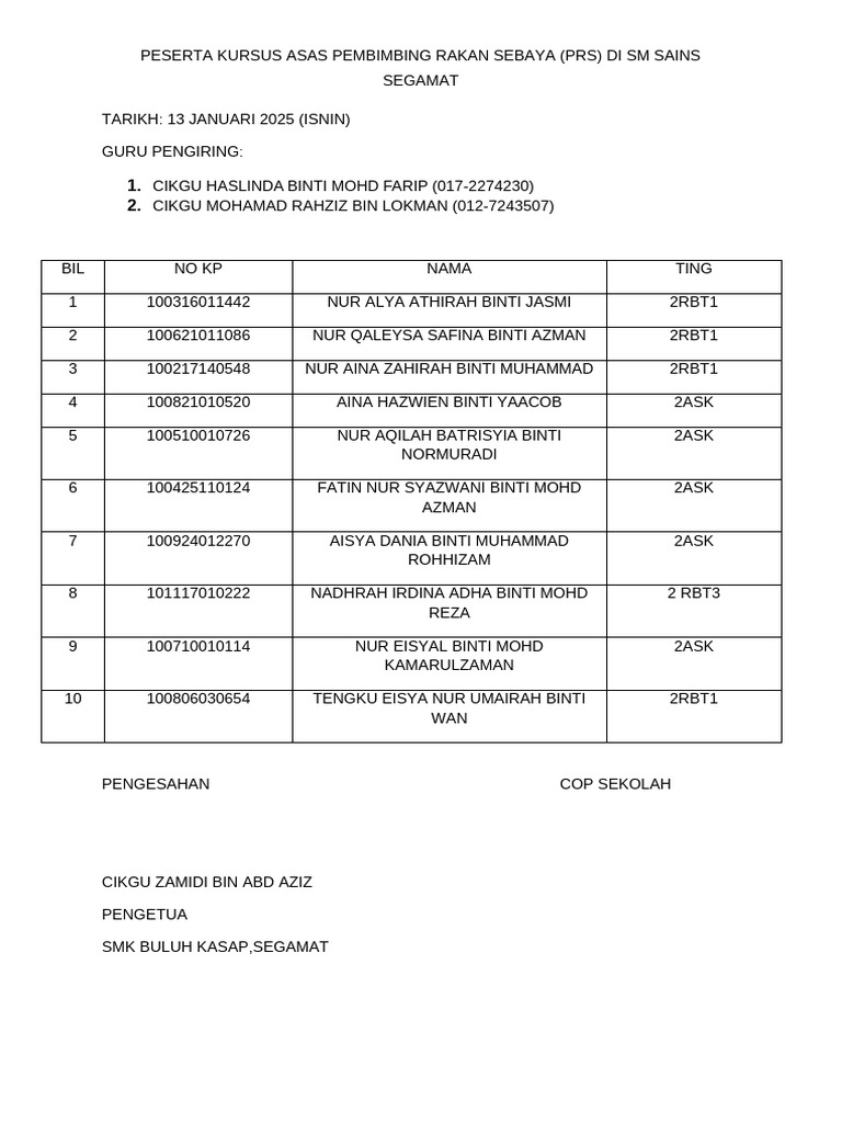 PESERTA KURSUS PRS 2025 | PDF